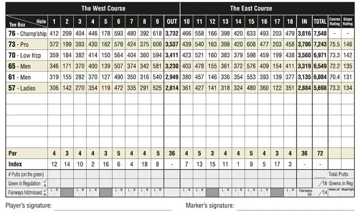 Black Mountain Golf Club, Hua Hin - Tee-Time Booking Anytime, Anywhere ...